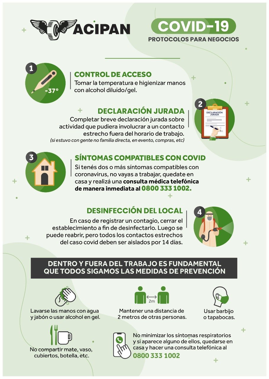 Protocolo para negocios - ACIPAN - Asociación del comercio industria ...
